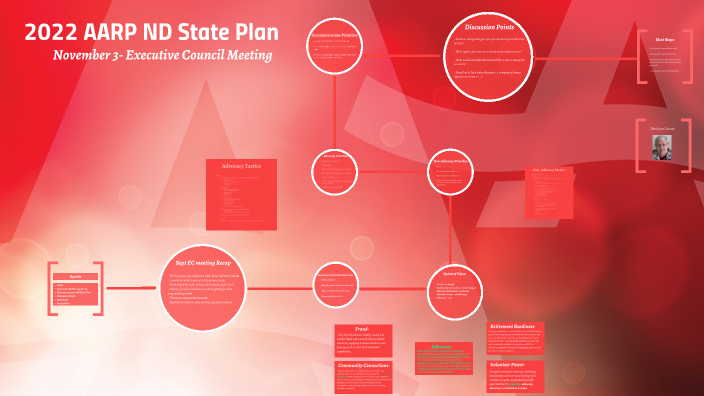2021 AARP ND State Planning by AARP-ND Bismarck on Prezi