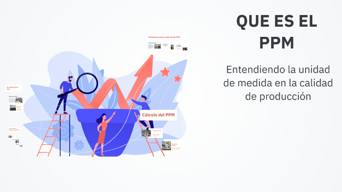 QUE ES EL PPM by CITLHALY MORALES on Prezi