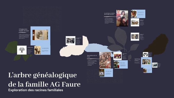 L'arbre généalogique de la famille AG Faure by Elsa Bourdi on Prezi