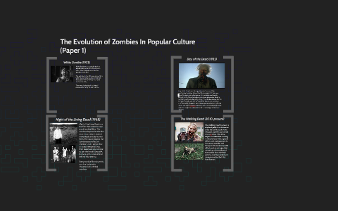 The Evolution of Zombies In Popular Culture by Lewis Bartmess on Prezi