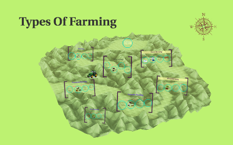Types Of Farming by martha seeranie on Prezi