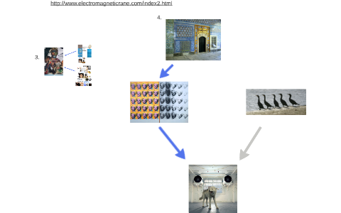 Dor example by Dor Levy on Prezi