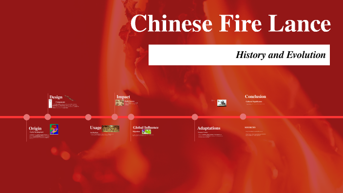 Chinese Fire Lance by SHEHBAAJ GILL on Prezi