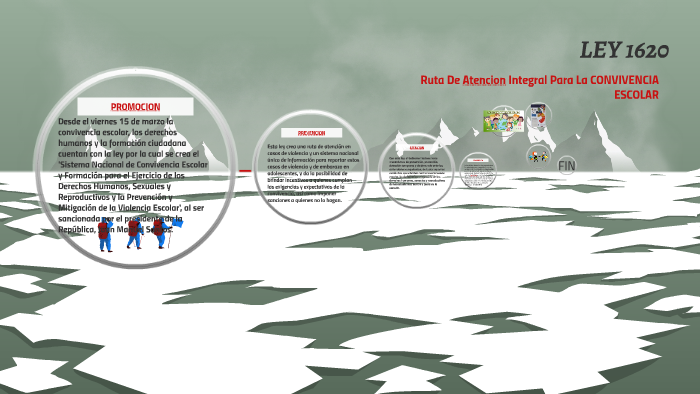 ley 16 20 by alejandro mahecha on Prezi