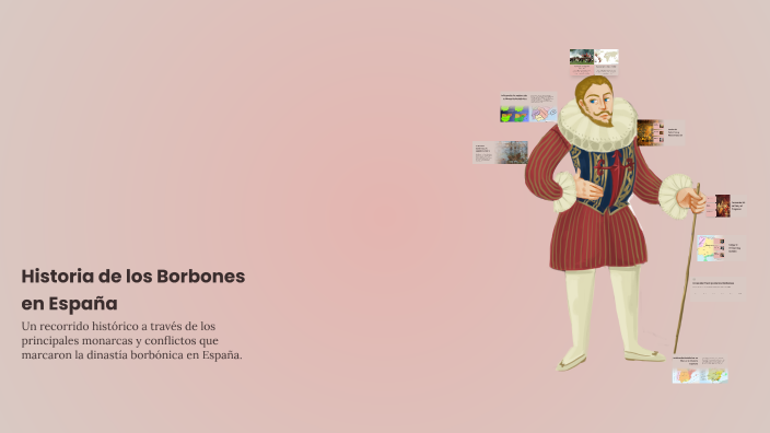 Historia de los Borbones en España by gorka alvarez on Prezi