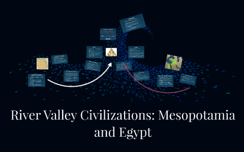 River Valley Civilizations: Mesopotamia and Egypt by Matthew Elacqua on ...