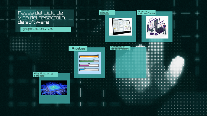 fases del ciclo de vida del desarrollo de software nuevo by Juan lucas ...