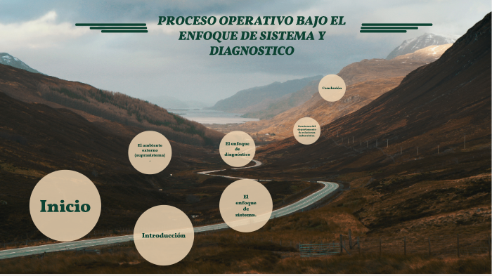 Proceso operativo bajo el enfoque de sistema y diagnostico by Josue ...