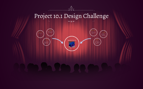 Project 10.1 Design Challenge by Adam Fisher on Prezi