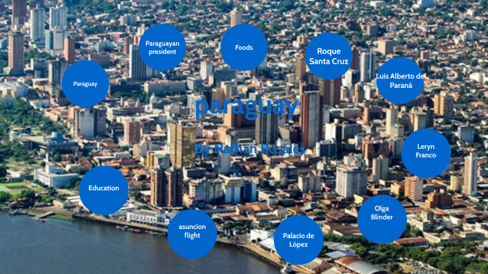 paraguay by Nathan Rosales on Prezi