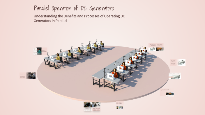 Parallel Operation of DC Generators by Akshitha Nagula on Prezi