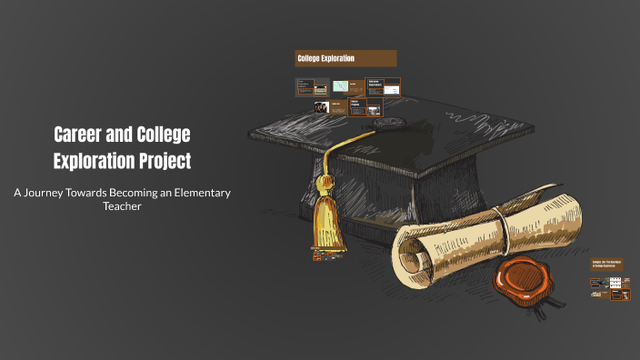 Career and College Exploration Project by Abril PerezSanchez on Prezi