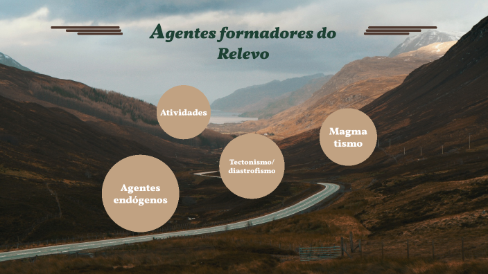 Agentes formadores do relevo by Elo Araujo on Prezi