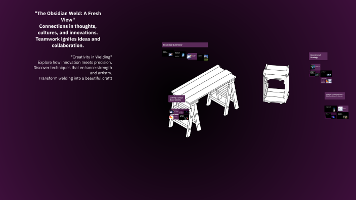 The Obsidian Weld: A Fresh View by Ness A on Prezi