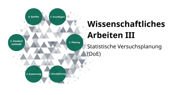 Versuchsplanung By Benedikt Smecz On Prezi