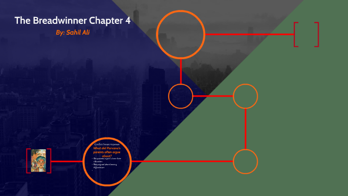 The Breadwinner Chapter 4 by sahil ali on Prezi