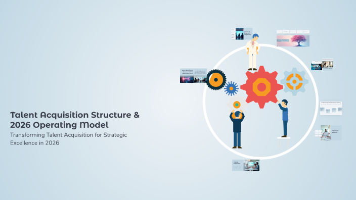Talent Acquisition Structure & 2026 Operating Model by REEMA MOHAMMAD ...