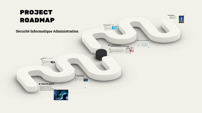 PROJECT ROADMAP by Imed BRAHMI on Prezi