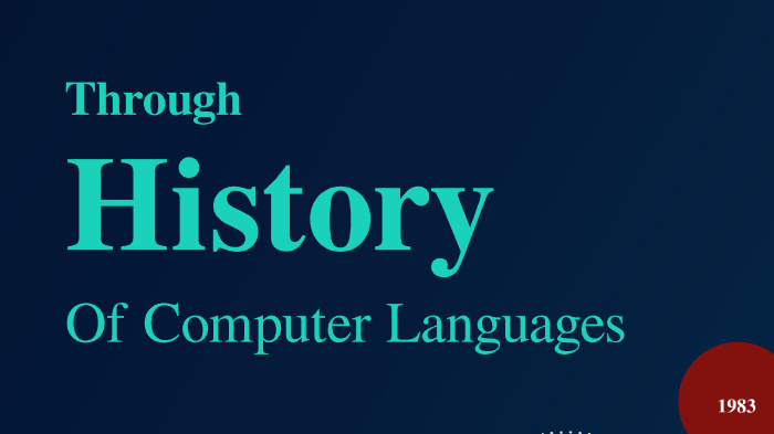 History Of Computer languages by Nitin Dhanda