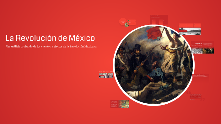La Revolución de México by Maira suarez on Prezi