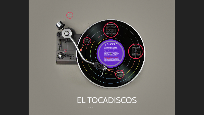 El Tocadiscos y sus partes by Saul Ortega Mas on Prezi