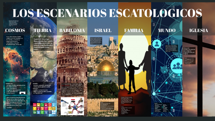 Escatologia 12 by Cristopher Paz on Prezi