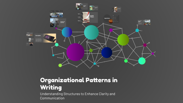 Organizational Patterns in Writing by Abdul Aziz Bhutto on Prezi