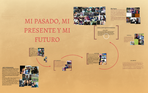 MI PASADO, MI PRESENTE Y MI FUTURO by Majo Alarcon on Prezi