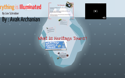 What is Heritage Tours? by Avak Archanian on Prezi