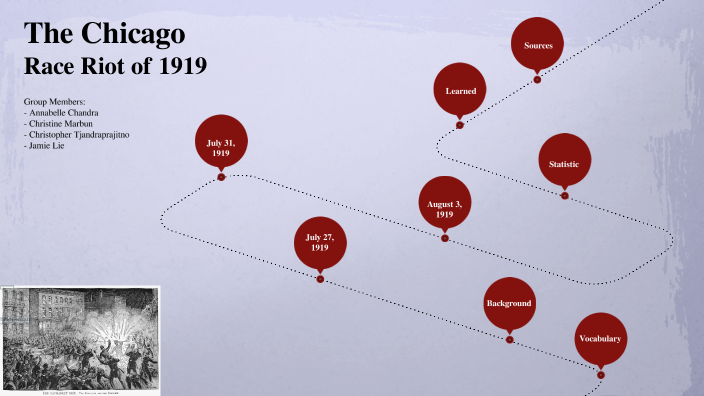 Chicago Race Riot Of 1919 Presentation by Jamie Lie on Prezi