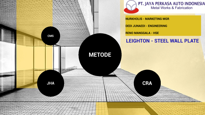 PT. JAYA PERKASA AUTO INDONESIA by Res Fashion on Prezi