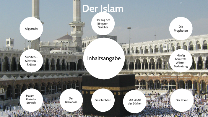 Der Islam by SometimesBillo on Prezi