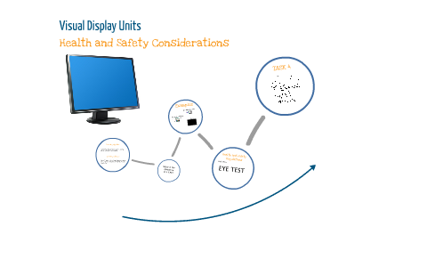 Visual Display Units by Mr Robertson on Prezi