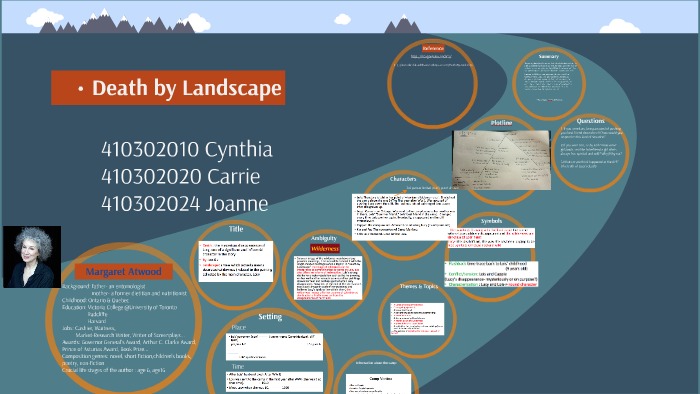 Death by Landscape by Cynthia Hung on Prezi