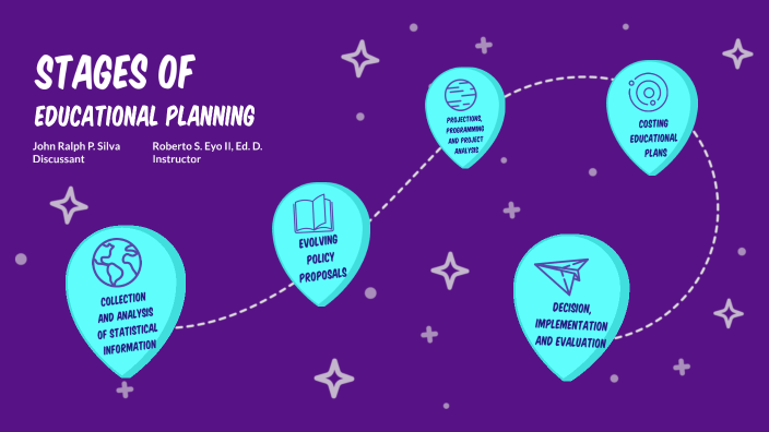 Stages of Educational Planning by JAY R Perez on Prezi
