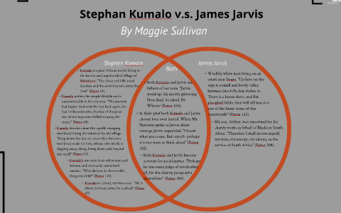 Stephan Kumalo v.s. James Jarvis by Maggie s on Prezi