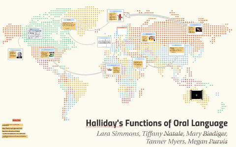 Halliday's Functions of Oral Language by Mary Biediger on Prezi
