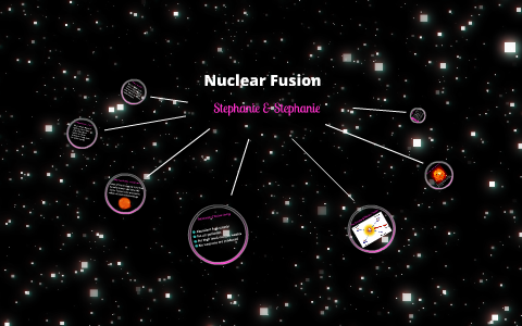Nuclear Fusion - Science Project by Stephanie Beay