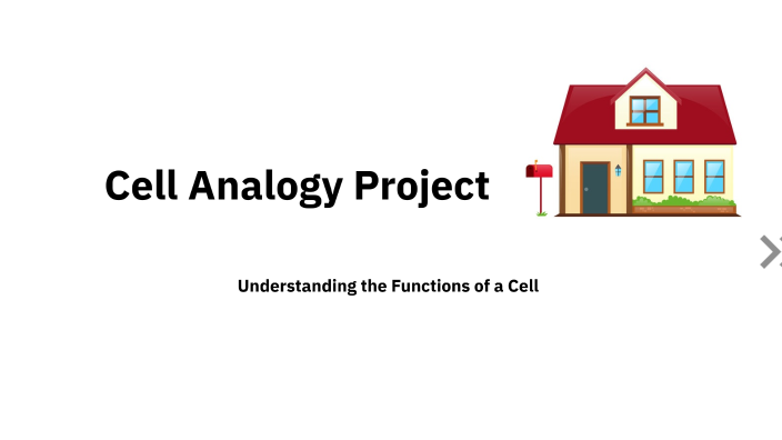Cell Analogy Project: The House by Mateo Altamar on Prezi
