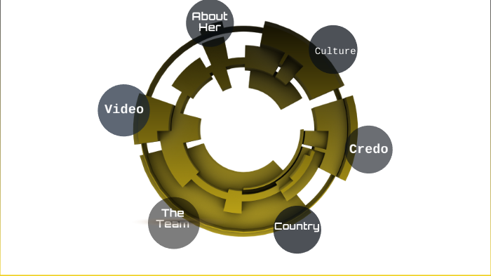 Kiva Project by Cynthia Weldon on Prezi