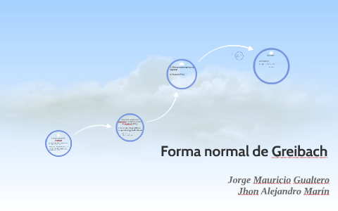 FORMA NORMAL DE GREIBACH by Jhon Alejandro Marin Rodriguez on Prezi