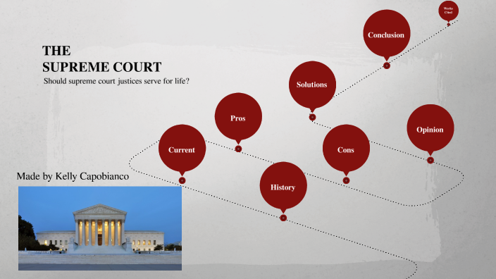Supreme Court by Kelly Capobianco on Prezi