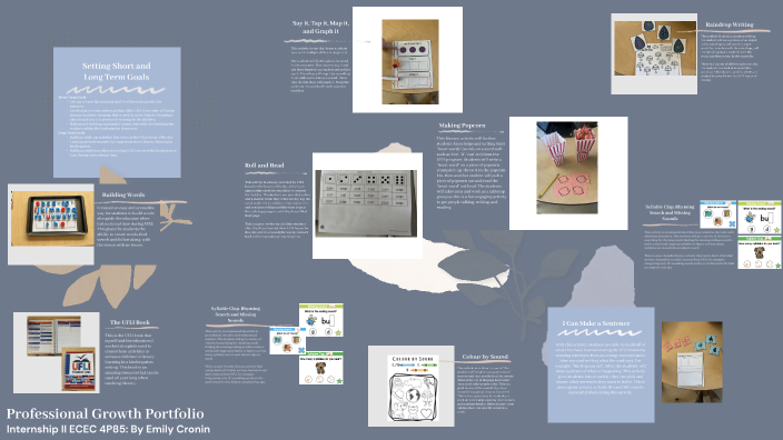 Professional Growth Portfolio by Emily Cronin on Prezi