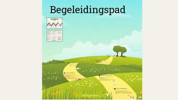 Begeleidingsplan by Doro Omez on Prezi