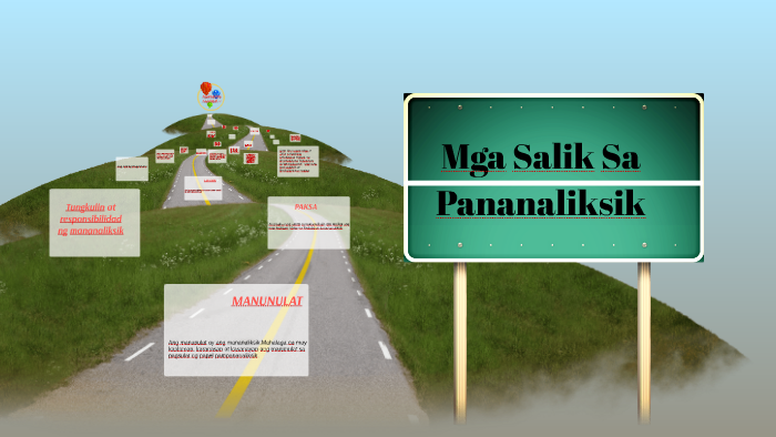 Mga Salik Sa Pananaliksik by henson cabatana on Prezi