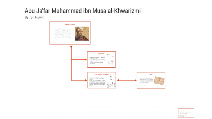 Abu Ja'far Muhammad ibn Musa Al-Khwarizmi by Tori Huynh on Prezi