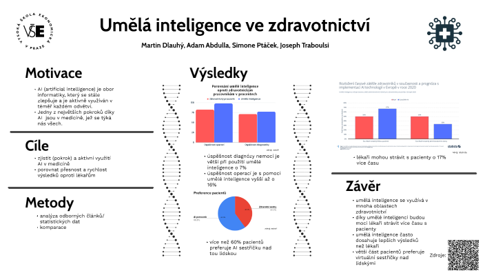 Umělá inteligence ve zdravotnictví by Martin Dlauhý on Prezi