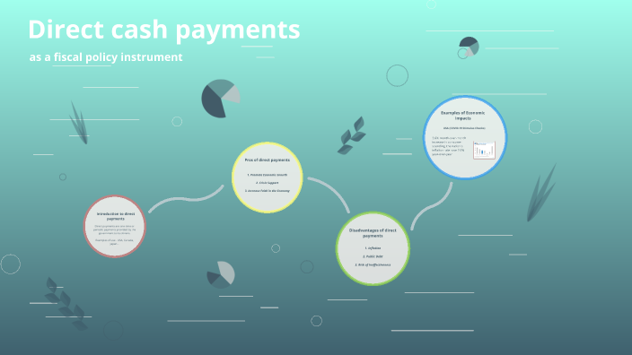 Direct cash payments by Yaroslav Shkvyra on Prezi