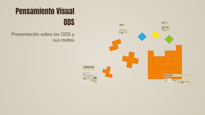 Pensamiento Visual ODS by MARTINA FERREIRA HEVIA on Prezi