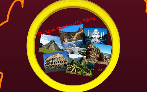 Informative Speech Visual Aid by Avni H on Prezi